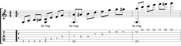 Using A Drone Note With Fills - Fundamental Changes Music Book Publishing