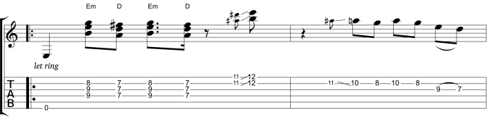 Using A Drone Note With Fills - Fundamental Changes Music Book Publishing
