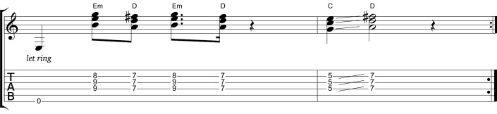 Using A Drone Note With Fills - Fundamental Changes Music Book Publishing