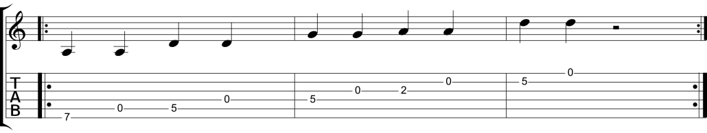 How To Tune To DADGAD - Fundamental Changes Music Book Publishing