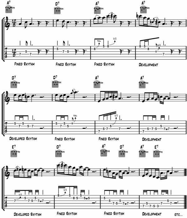 Developing a Melodic Line - Fundamental Changes Music Book Publishing