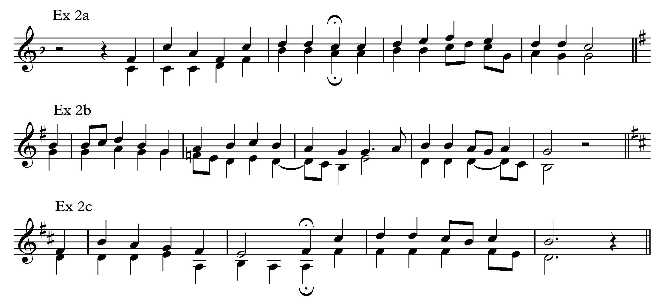 Sight Reading on Guitar Part 5 – Reading chords - Fundamental Changes ...