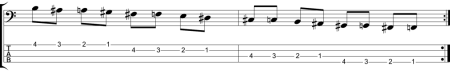Bass Dexterity exercises - Fundamental Changes Music Book Publishing