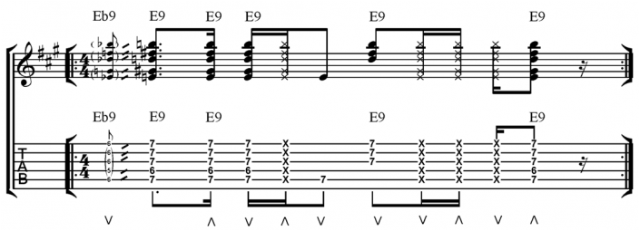 Funk Guitar Chords: Techniques - Fundamental Changes Music Book Publishing