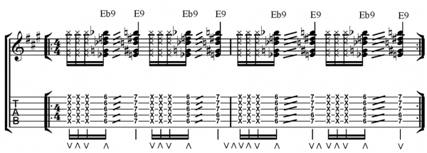 Funk Guitar Chords: Techniques - Fundamental Changes Music Book Publishing