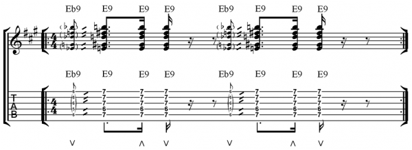 Funk Guitar Chords: Techniques - Fundamental Changes Music Book Publishing