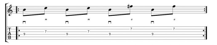 Introduction To Hybrid Picking - Fundamental Changes Music Book Publishing
