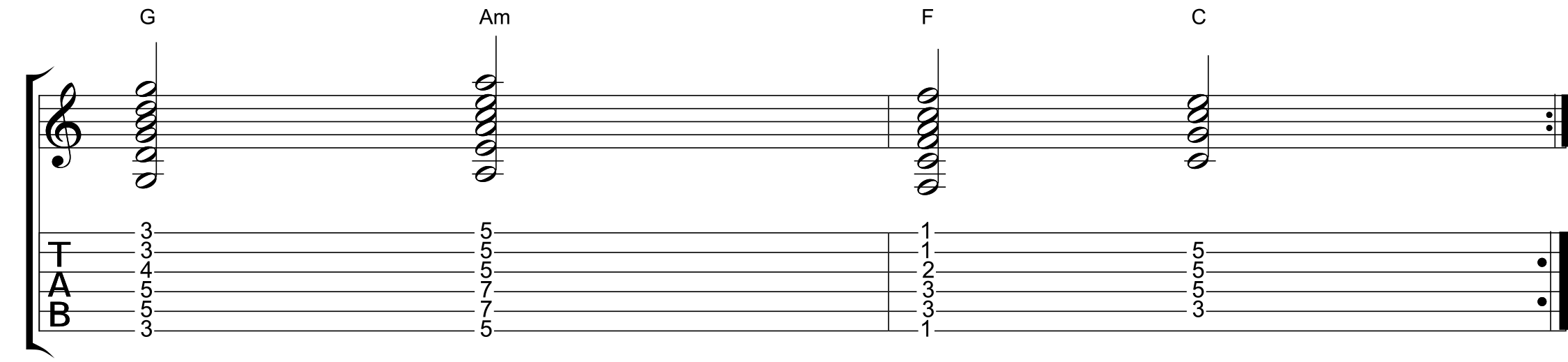 Major Slash Chords - Fundamental Changes Music Book Publishing