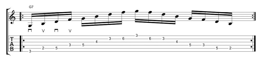 Melodic-Guitar-Sequences-Example-4 - Fundamental Changes Music Book ...
