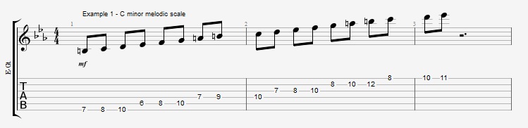 Melodic Minor Lines - Part 1 - Fundamental Changes Music Book Publishing