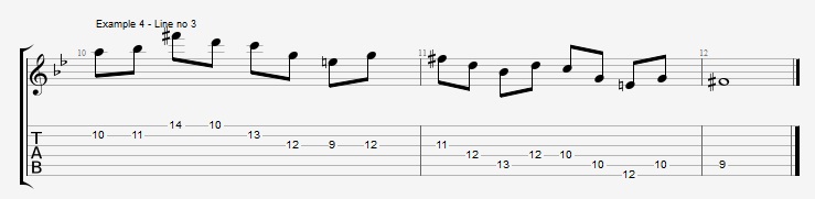 Melodic Minor Lines - Part 2 - Fundamental Changes Music Book Publishing