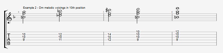 Melodic Minor Lines - Part 3 - Fundamental Changes Music Book Publishing