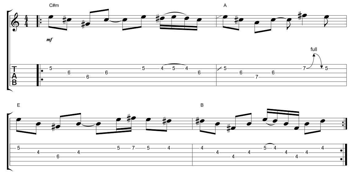 Creating Memorable Arpeggio Solos - Fundamental Changes Music Book ...