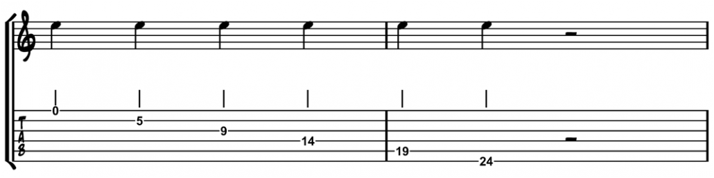 Read Notes on Guitar: An Essential Guide - Fundamental Changes Music ...