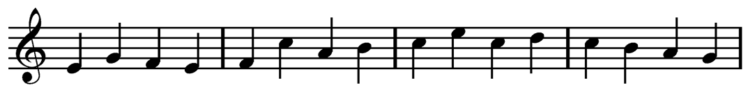 Read Notes on Guitar: An Essential Guide - Fundamental Changes Music ...