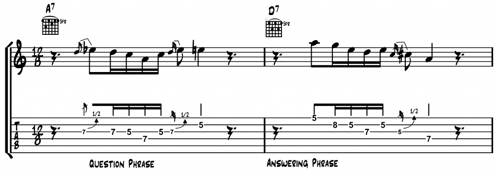 Creativity with Question and Answer Structures - Fundamental Changes ...
