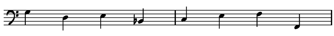 Sight Reading Sharps and Flats on Bass - Fundamental Changes Music Book ...