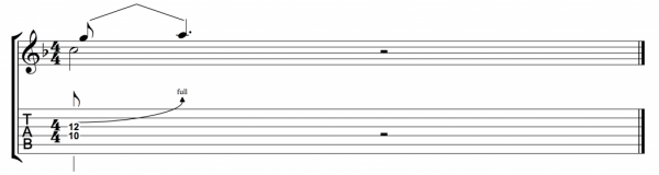 Chicken Pickin’ Essential Techniques for Country Guitar Part 2 ...