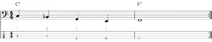 What is a Walking Bass Line? - Fundamental Changes Music Book Publishing