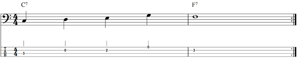What is a Walking Bass Line? - Fundamental Changes Music Book Publishing