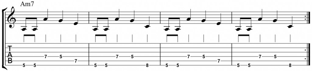 How to Play a Blues Guitar Riff - Fundamental Changes Music Book Publishing