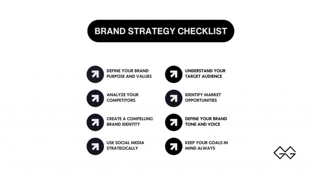 Brand Strategy Checklist - Essential Steps to Build a Strong Brand