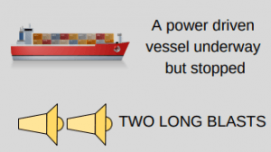 Colregs Sound Signals - Free Download - Building The Best Powerboat ...