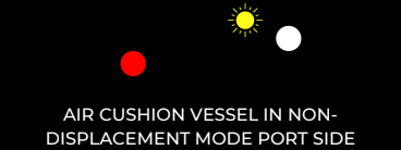 VESSEL LIGHTS - A COMPLETE GUIDE - Building The Best Powerboat Company ...