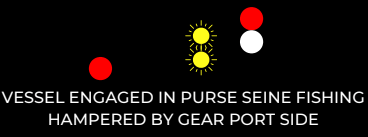 VESSEL LIGHTS - A COMPLETE GUIDE - Get Lost Power Boat Training