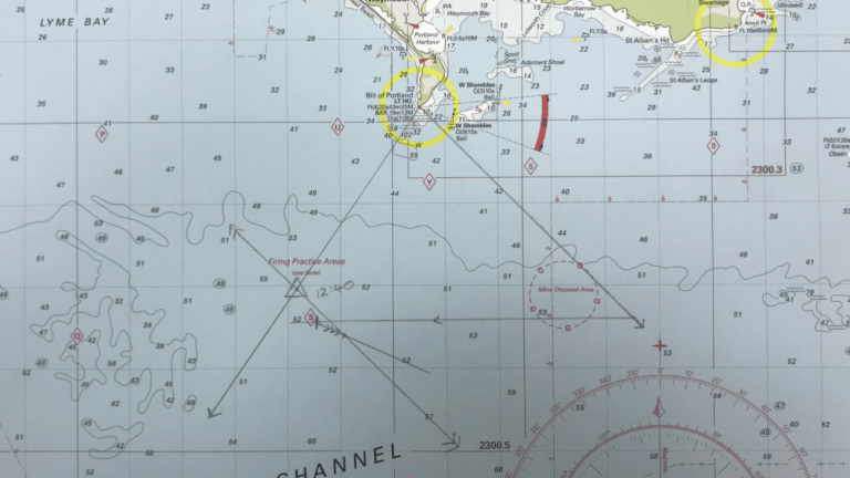 Running Fix - Step by step guide & cheat sheet - Building The Best ...