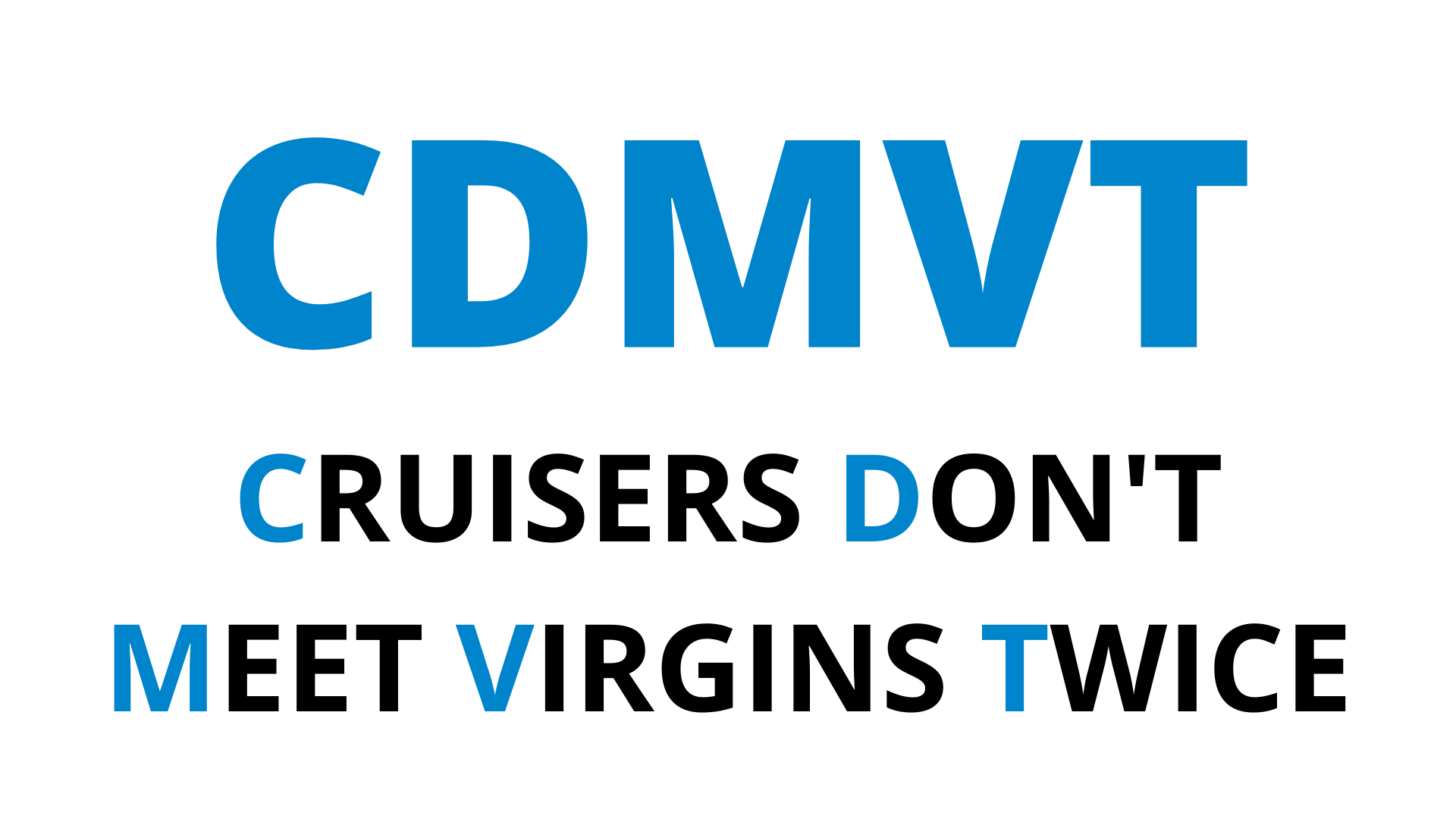 Compass Variation and Deviation - how to calculate them - Building The ...