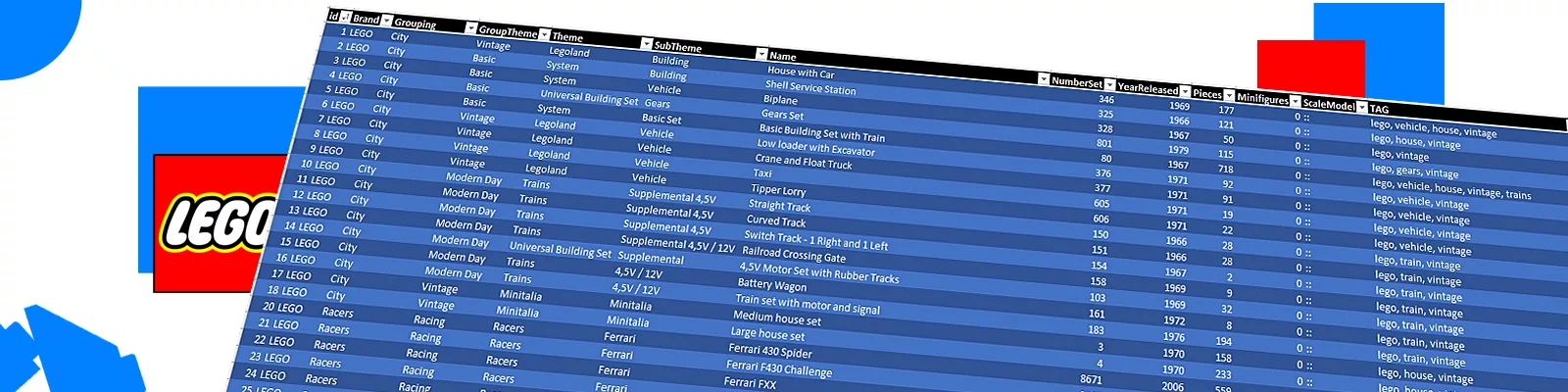 LEGO DataBase - Giochi Di Fabry