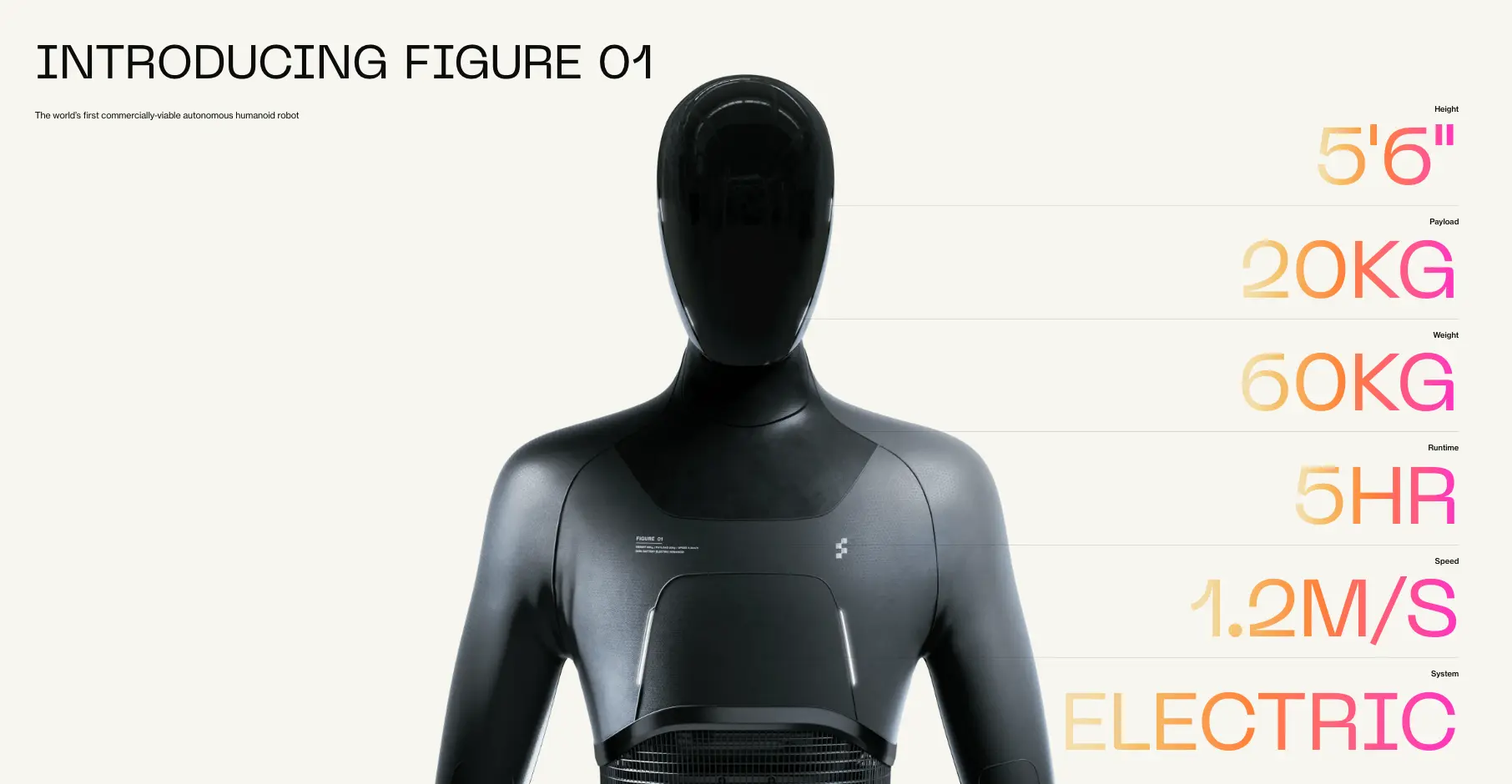 El robot Figure AI amplia capacidades con OpenAI - GLOBALCOBOTS.COM