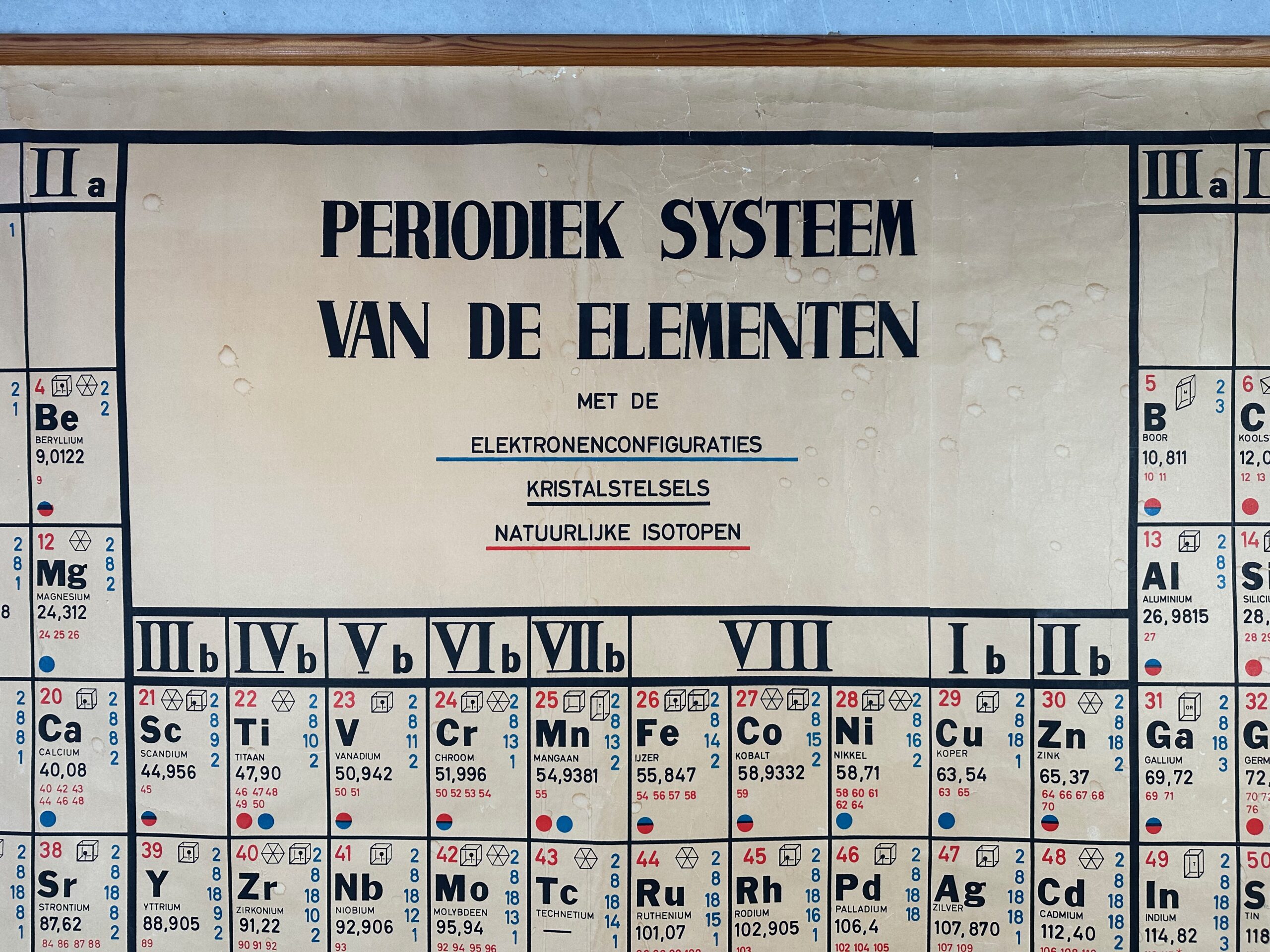 XXL Vintage schoolkaart Periodiek systeem der elementen - gnd-arts.be