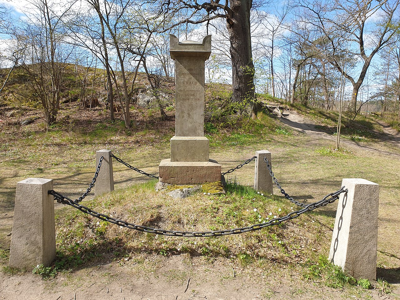 David Lång – den ende som besökt Kraus grav. - Göta