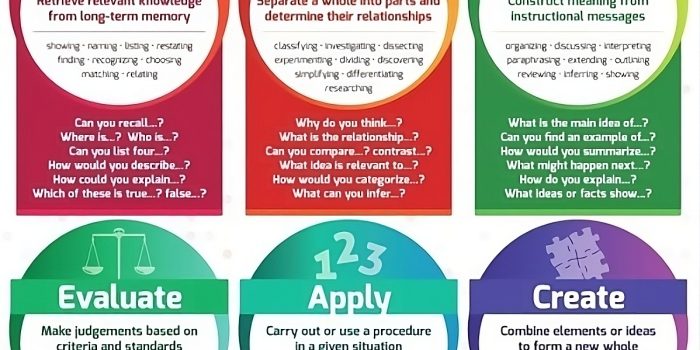 Lesson Plan: Critical Thinking Skills - SEO KIOSK Lesson Plan: Critical Thinking Skills - SEO KIOSK