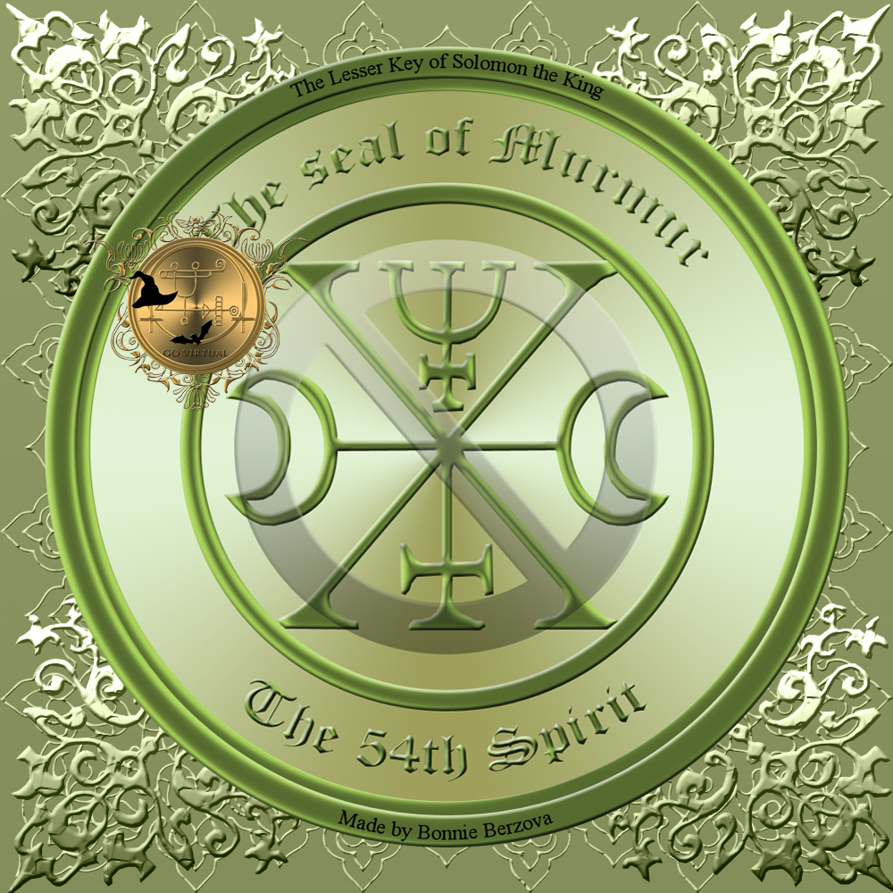 Murmur and the ceremonies – beginner’s guide - Go Virtual