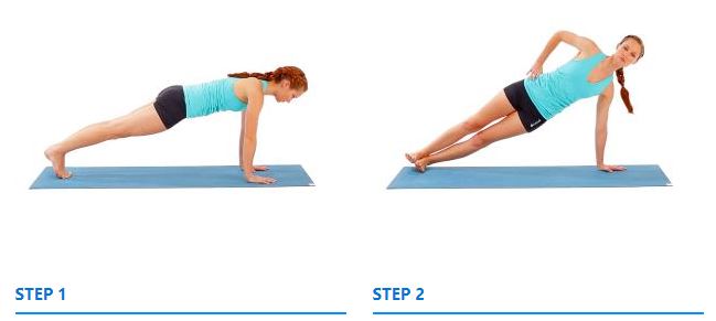 Mastering Side Plank: Guide, Form, Flaws, Set Up & Execution ...