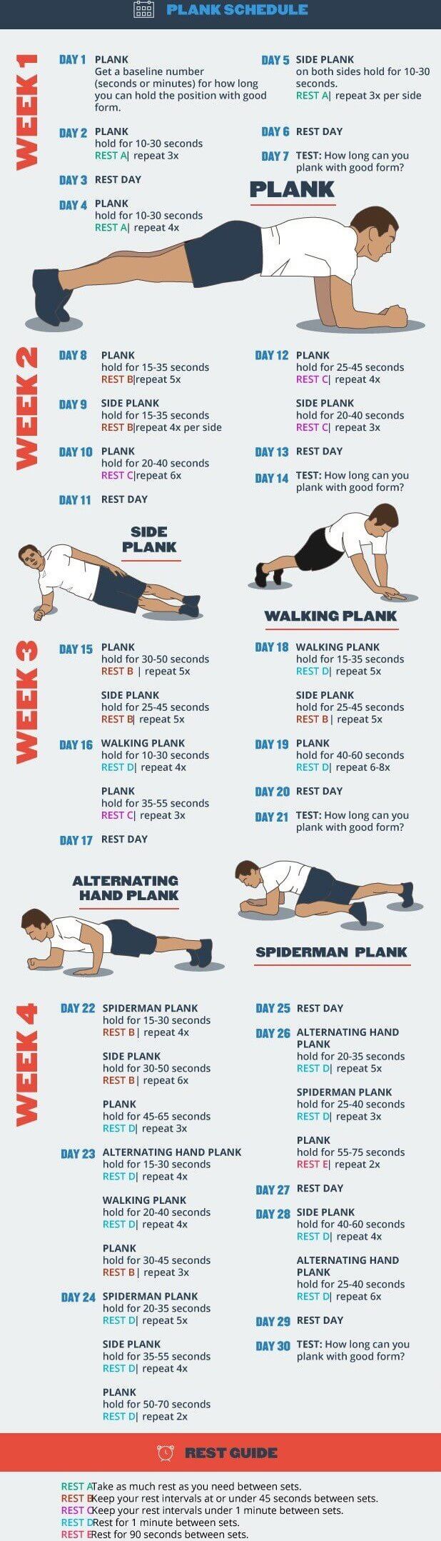 Rock Solid Abs & Core With These 11 Plank Variations - Page 2 of 2 ...