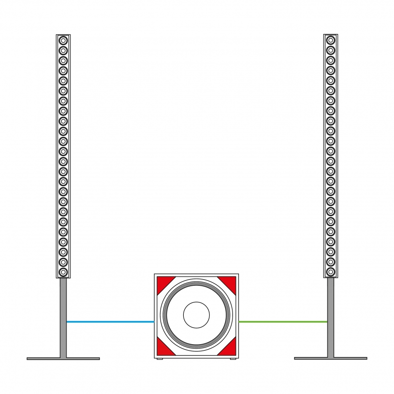 Systeme - Aktiv- & Touring-Systeme - Harmonic Design