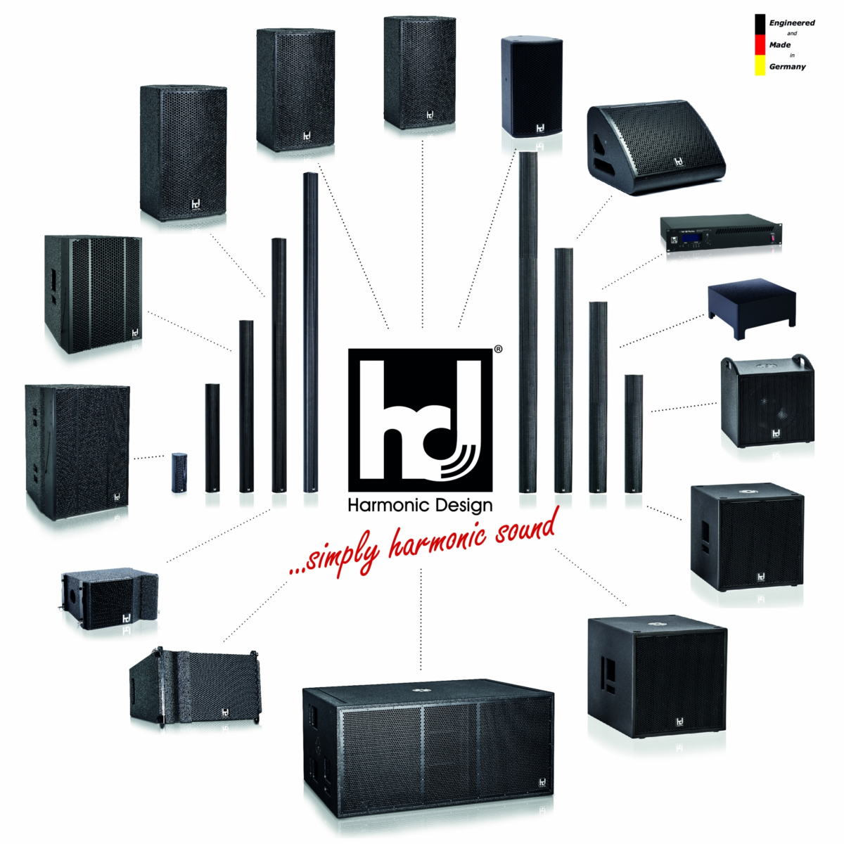 PRODUKTE - Harmonic Design