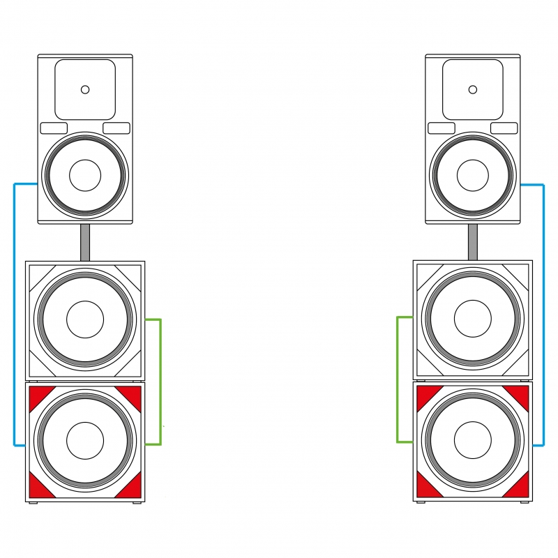 Systems - Active- & Touring-Systems - Harmonic Design Systems - Active- & Touring-Systems - Harmonic Design