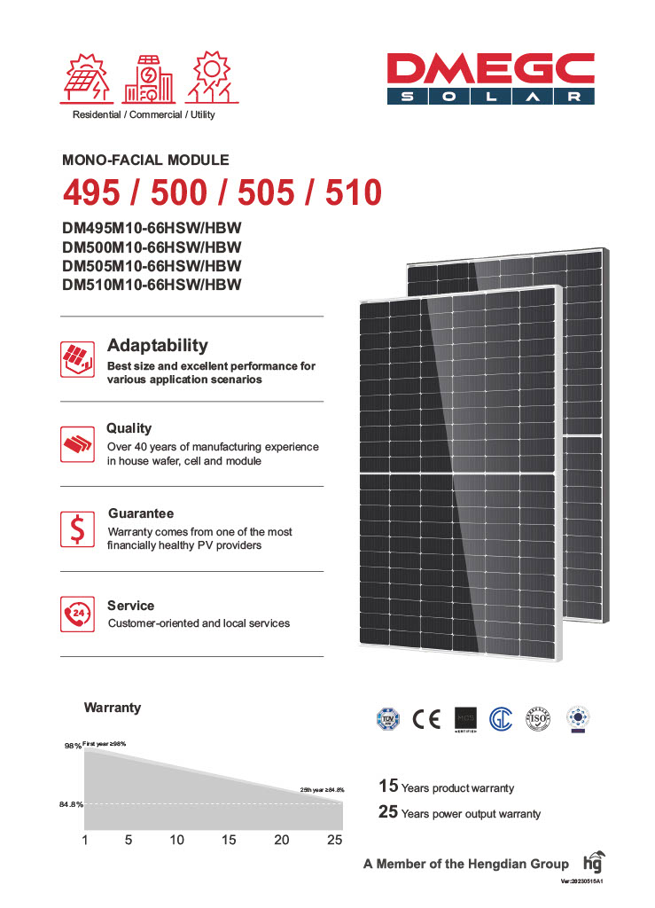 Solceller • HD solar