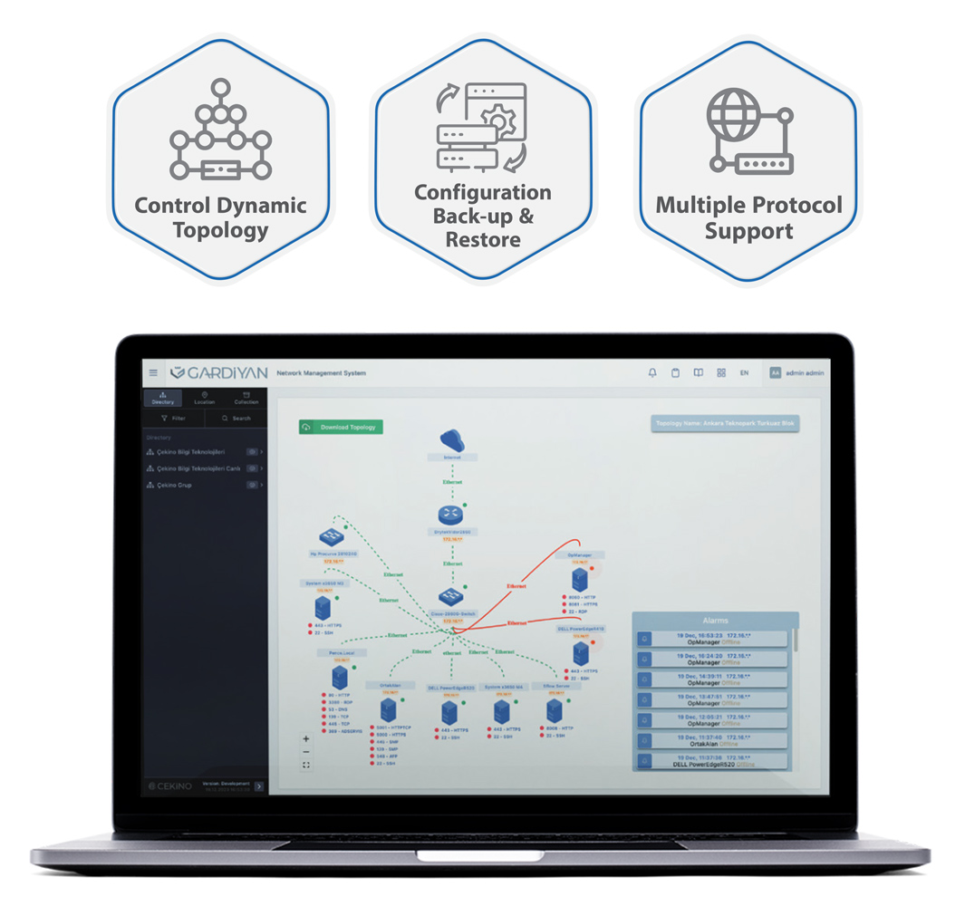 Choosing LAN Management Software
