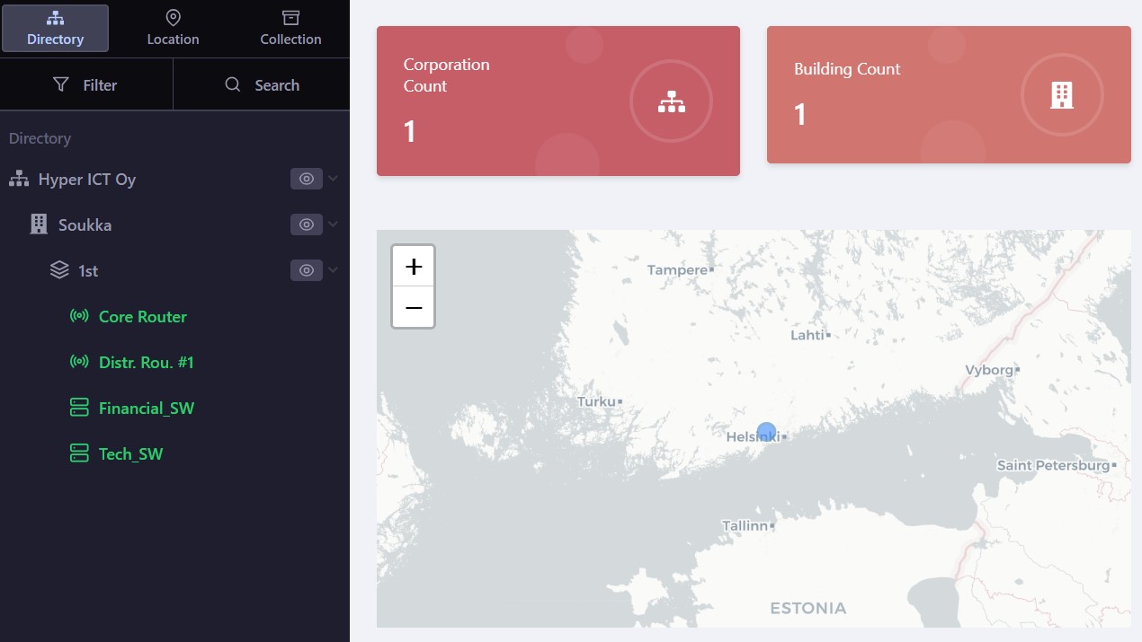 Gardiyan Location Network Device Tracking