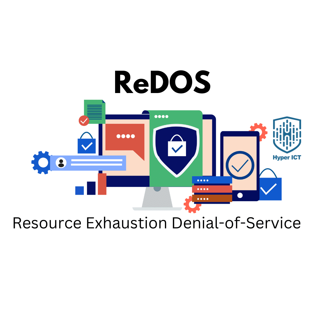 Understanding and Mitigating ReDOS Attacks - hyper-ict.com