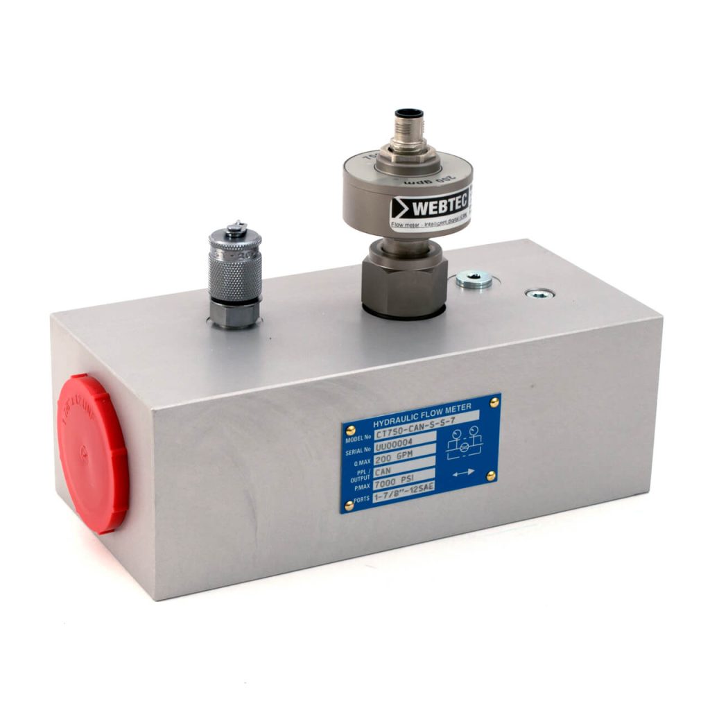 Flow Meters - HYTEC