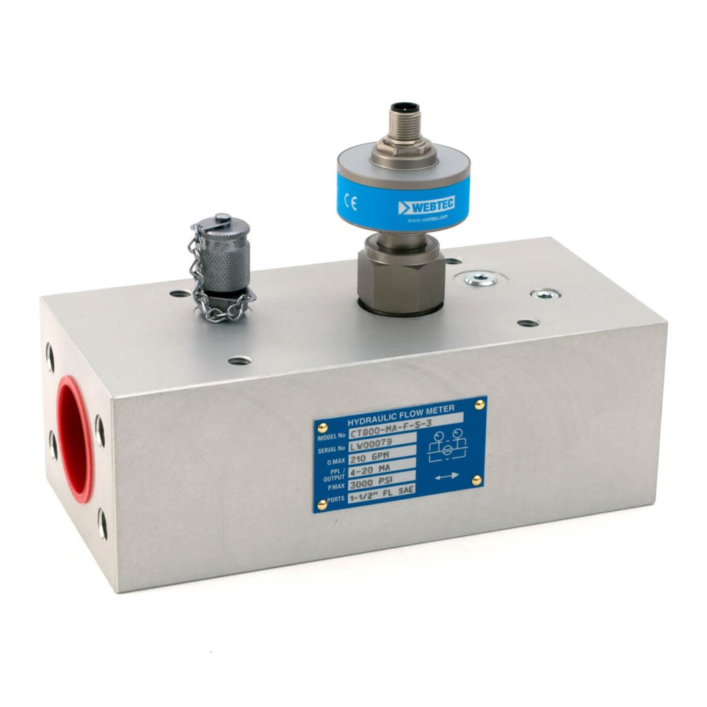 Flow Meters - HYTEC