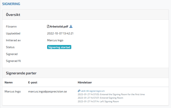 Resursplanering och e-signering – i-PRO