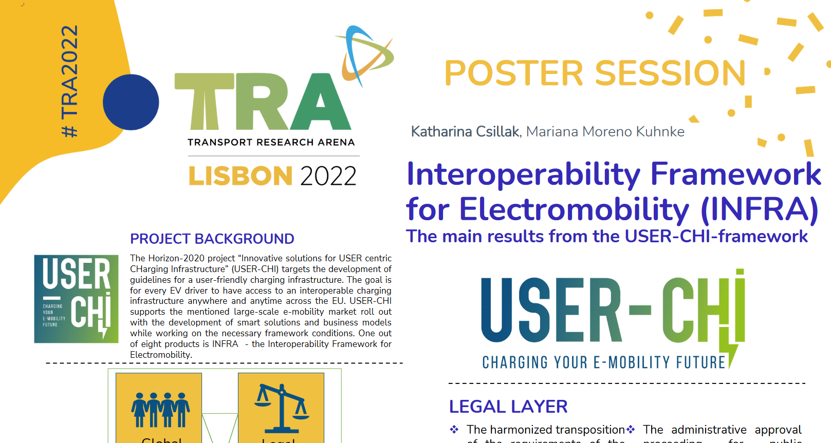 Interoperability Framework for Electromobility (INFRA): The main ...